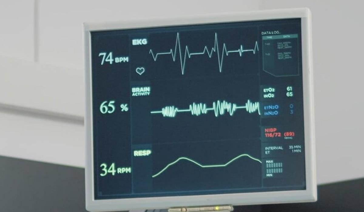 Professional ECG Reporting In 3hrs | ECG Reporting Expert